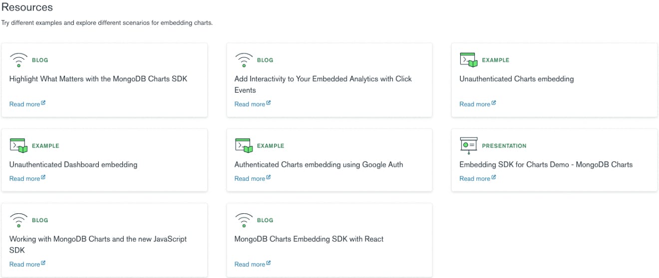Atlas Charts Adds A Dedicated Hub For Managing Embedded Charts And Dashboards Mongodb Blog 